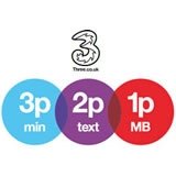 Three UK SIM Card – PhonesOnline.ie