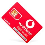 Vodafone UK SIM Card – PhonesOnline.ie